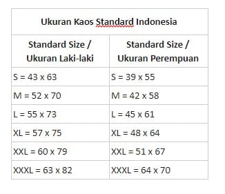 Perbedaan Ukuran Kaos Lokal dan Internasional