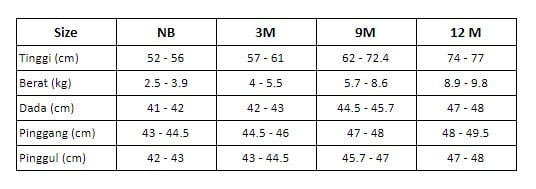 Perbedaan Ukuran Kaos Lokal dan Internasional