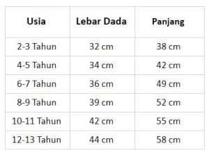 4 Size Chart Kaos Terbaik Untuk Anak Lokal dan Internasional