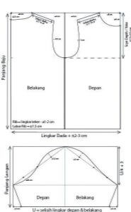 Cara Membuat Pola Kaos Oblong Dengan Mudah