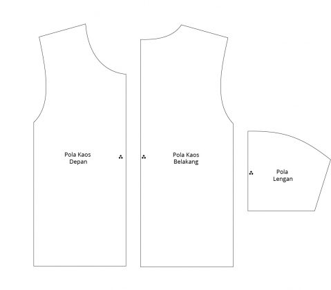 Cara Mudah Membuat Pola Baju Anak untuk Pemula