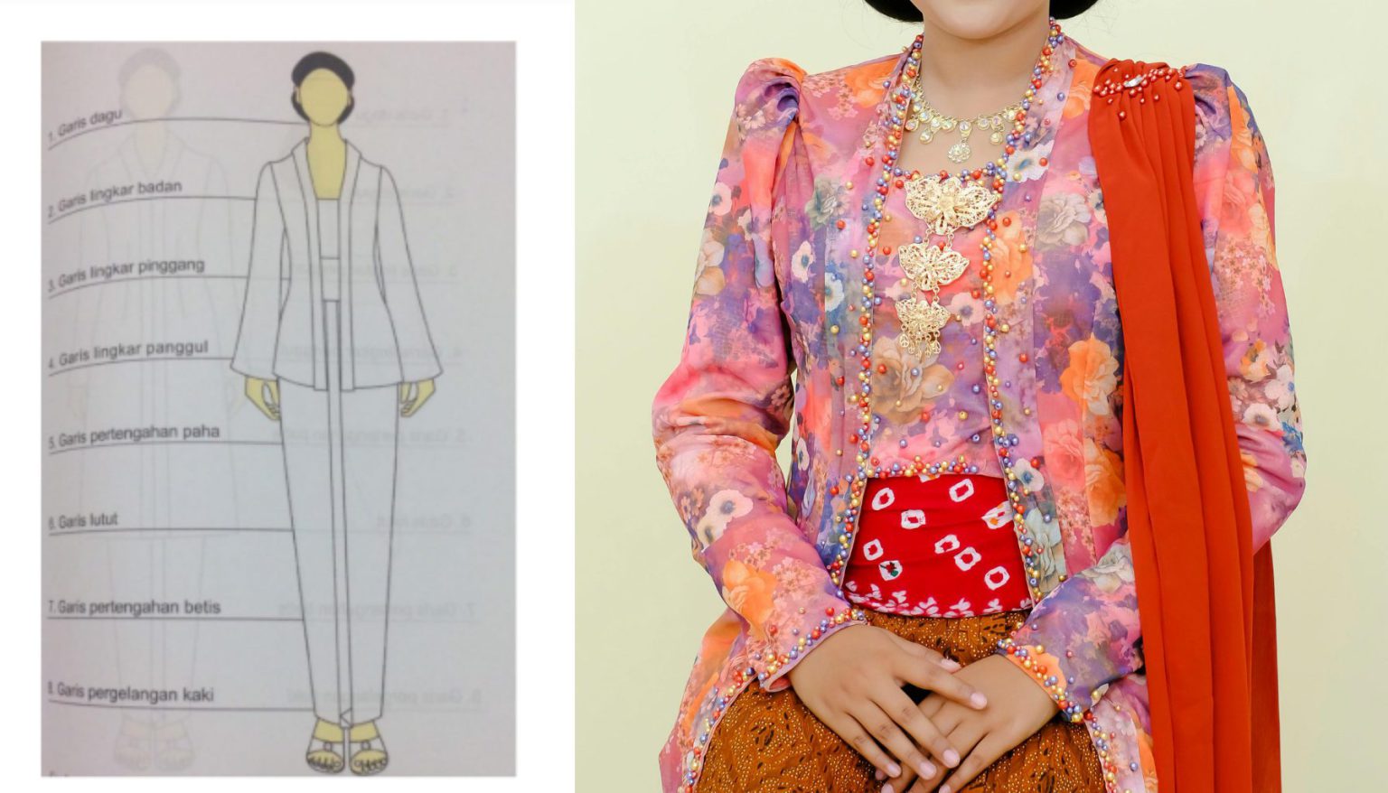 Kebaya Kutu Baru: Sejarah, Karakteristik, 10 Tips Mengenakannya