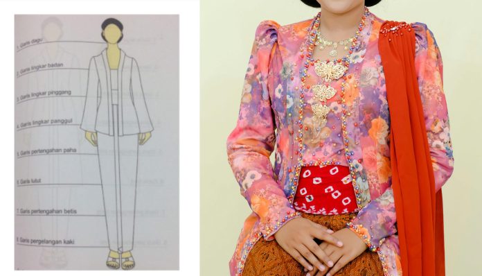 Kebaya Kutu Baru: Sejarah, Karakteristik, 10 Tips Mengenakannya