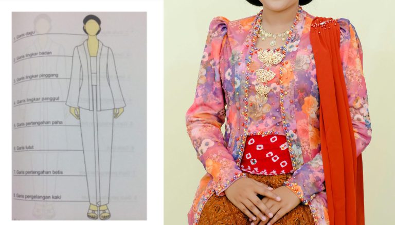 Kebaya Kutu Baru: Sejarah, Karakteristik, 10 Tips Mengenakannya
