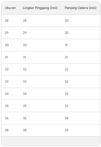 Lengkap! Panduan Ukuran Celana Pria dan 3 Cara Mengukurnya