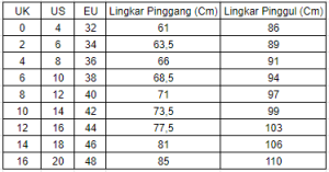 10 Tips Memilih Ukuran Celana Wanita dan Size Chart Lengkap