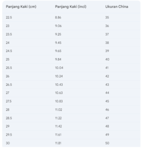 6 Panduan Size Chart Sepatu dan Konversi Lengkapnya, Cek!